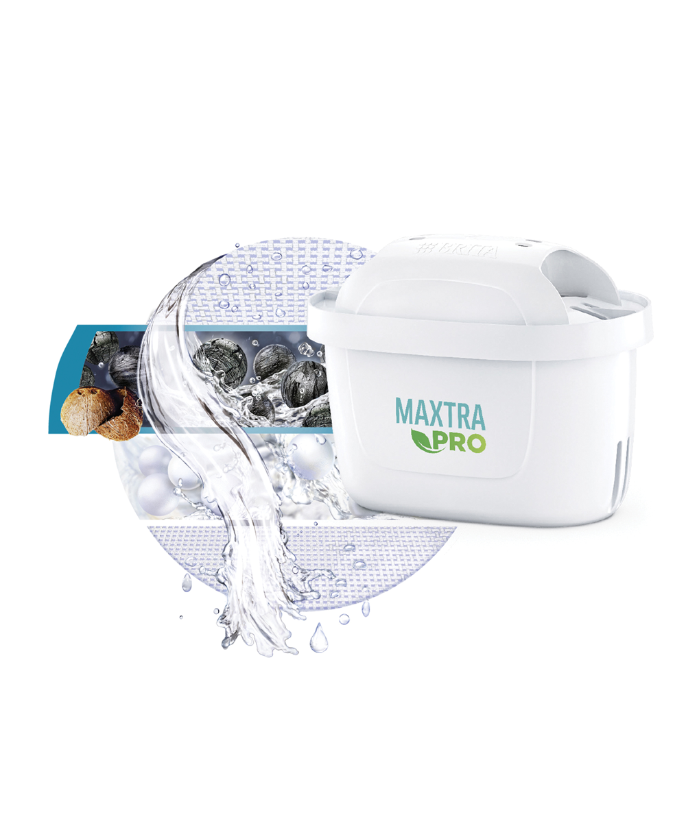 BRITA MAXTRA PRO Pure Performance filter - Shop Online today – Brita Water